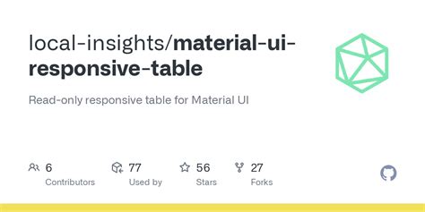 github local insights material ui responsive table read only