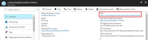 tutorial deploy from geo replicated registry azure container