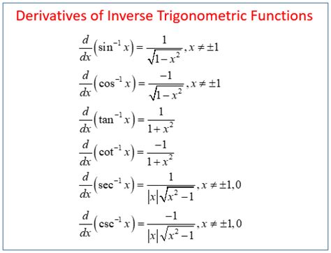 Inverse Trig Derivatives Worksheet Lesson Integrals Resulting In