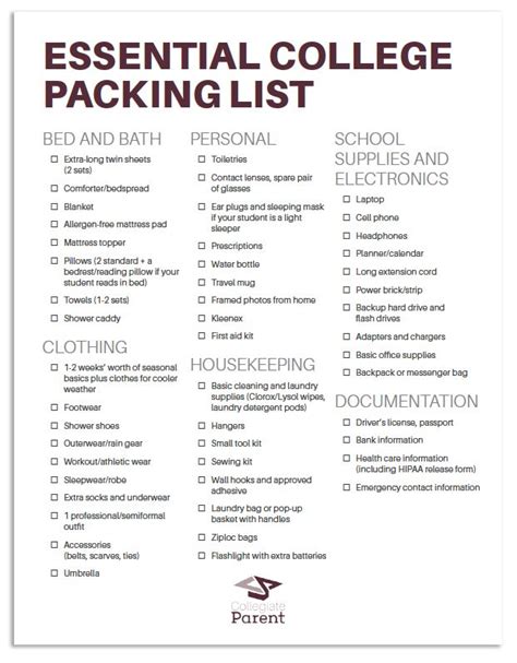 Our Essential College Packing List For Moving Your New Freshman To