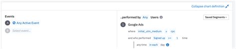 [dashboard rest api] filtering events by users who performed another