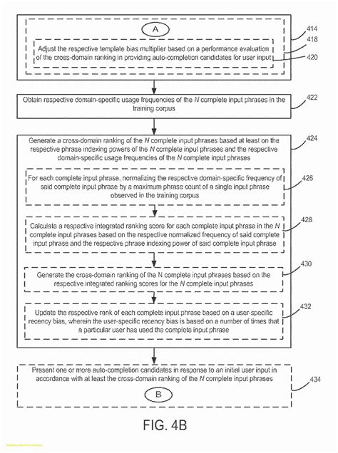implicit instantiation of undefined template printable word searches