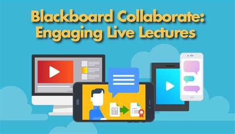 webinar blackboard collaborate engaging live lectures