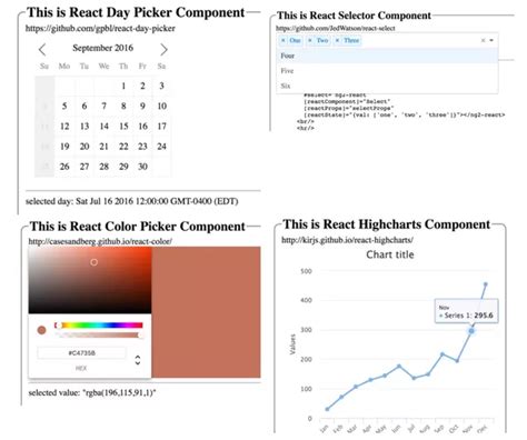 is it possible to combine react and angularjs in a
