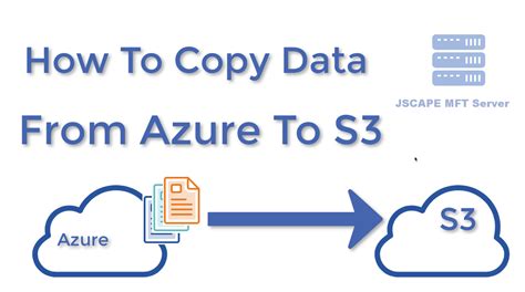 how to copy data from azure to aws s3 jscape