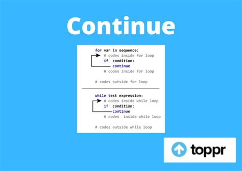continue in python continue statement flowchart of continue faqs