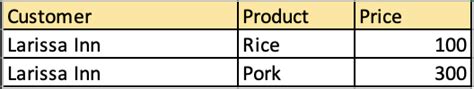 python how do you exactly join two values from an excel sheet to get