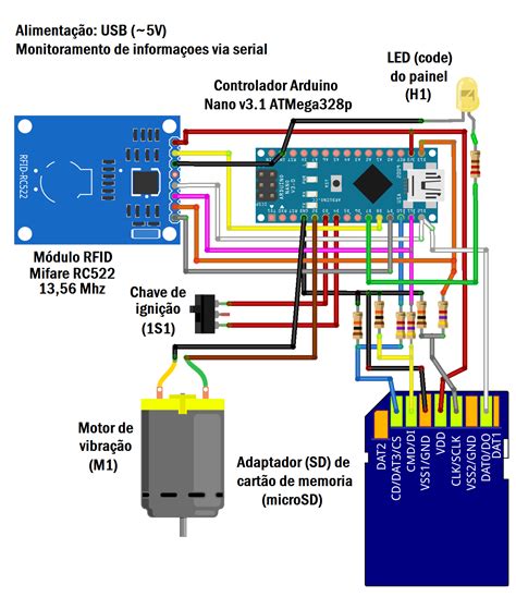 mfrc522 rfid sd card arduino nano