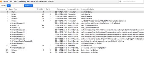 ios memory leak management xcode stack overflow