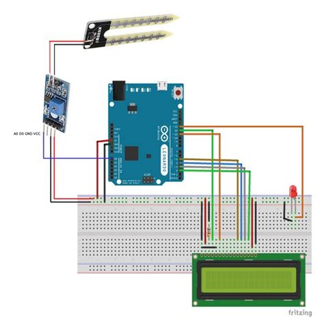 rfid rc522 based security system using arduino lcd display servo artofit