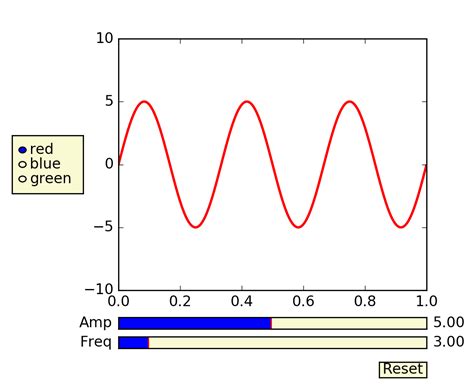 screenshots — matplotlib 1 5 1 documentation