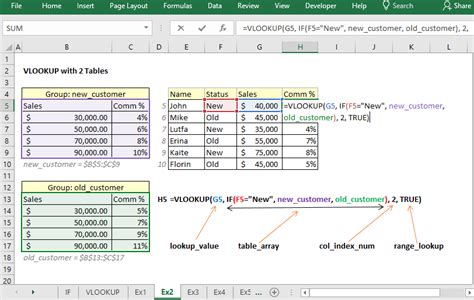 vlookup two values vlookup with multiple values abimanyu site