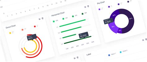 how to create a pie chart with d3 js and react hooks part 1 by