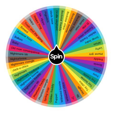 Character Spin The Wheel Random Picker