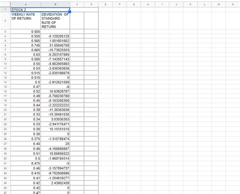 [solved] run a simple linear regression using excel 11 marks