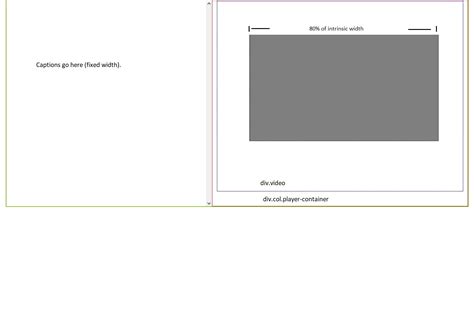 html how can i make video size responsive with css