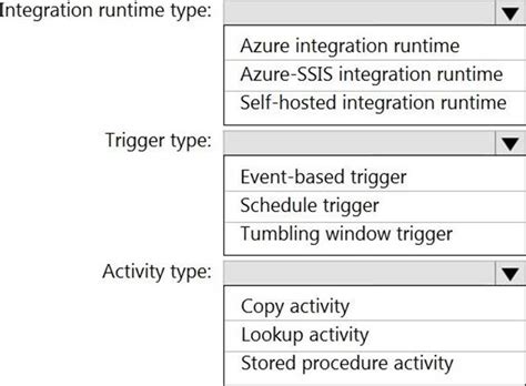 updated dp 203 dumps questions for microsoft certified