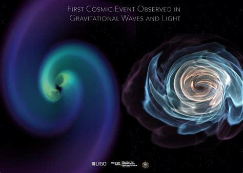 Ligo And Virgo Make First Detection Of Gravitational Waves Produced By