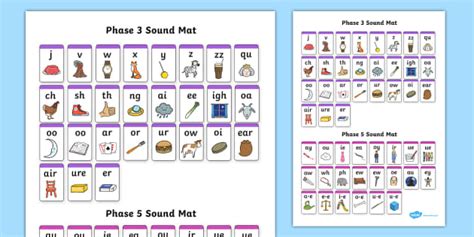 Phase 3 And 5 Sound Mat Teacher Made