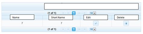 jsf 2 how to edit data in primefaces datatable without in cell