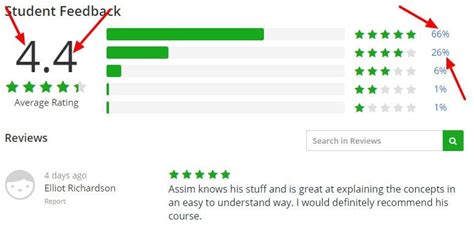 10 best udemy angular 4 angular 2 courses review the
