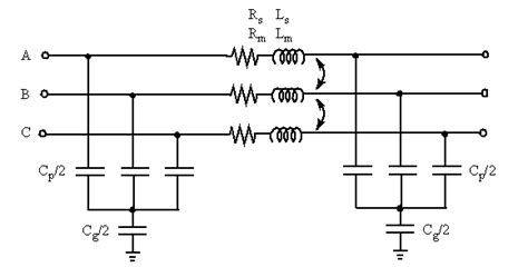 implement three phase transmission line section with lumped parameters