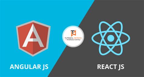 how to import or use images in reactjs tutorialswebsite