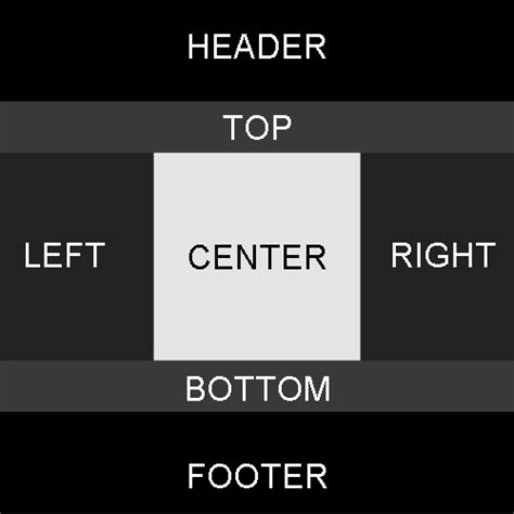 css fit image inside div stack overflow