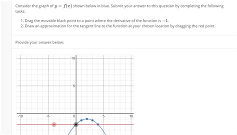 Solved Consider The Graph Of Y F Shown Below In Blue