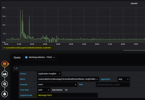 legend formatting alias does not work for application insights