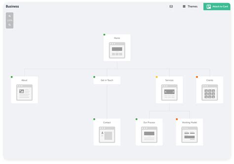 sitemap power up for trello create and post sitemaps within trello