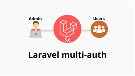 how to create multi authentication with multiple table in laravel by