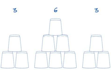 turn your cups upside down to play the amazing game of speed stacking