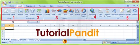 ms excel insert tab in hindi ms excel insert tab tutorialpandit