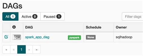 run spark job in existing emr using airflow