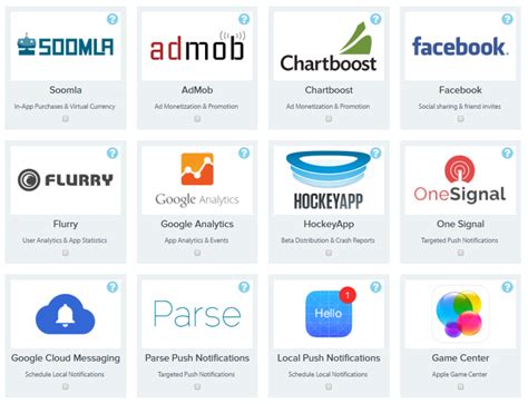 how to integrate felgo plugins the quick guide