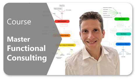 Stakeholder Mapping For Your Dynamics 365 Or Power Platform Project