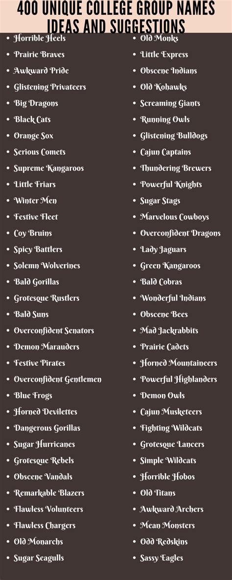 400 Unique College Group Names Ideas And Suggestions