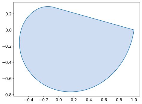 python project a 3d surface generated by plot trisurf