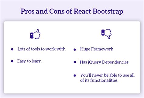 why reactjs is considered ideal for app development