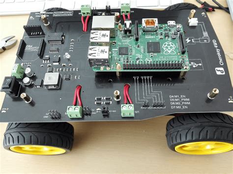 raspberry pi ligd webserver teil 2 developer blog