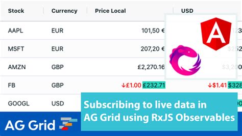 how to use ag grid in angular react vue and javascript