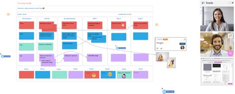 Agile Workflows