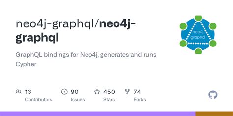 github neo4j graphql neo4j graphql graphql bindings for neo4j