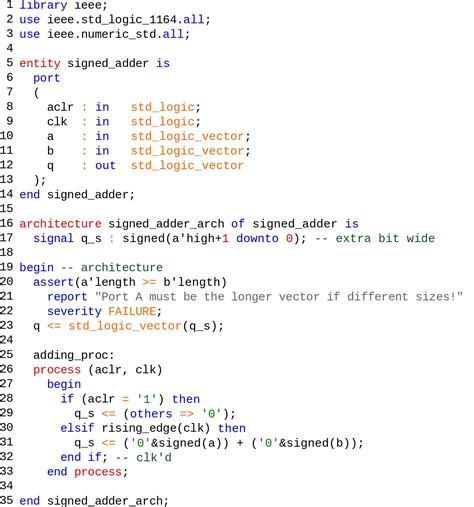 fpga fundamentals ni