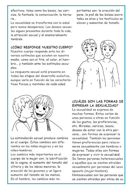 Laminas De Sexualidad Para NiÑos
