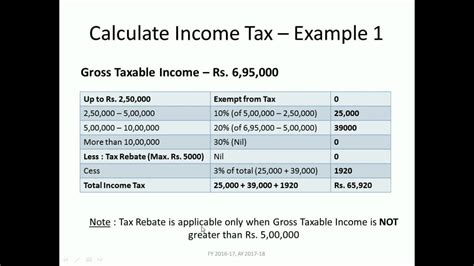 income tax calculator online calculate income tax for fy 2019 20