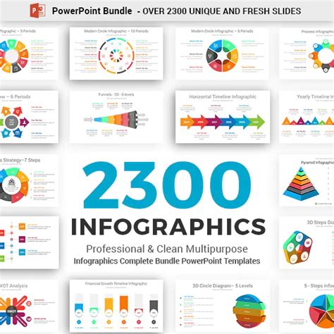 great horizontal timeline generator