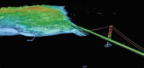 top 6 free lidar data sources gis geography