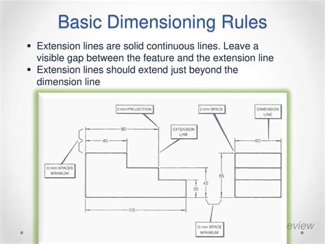 Dimensioning Working Drawings Ppt Download
